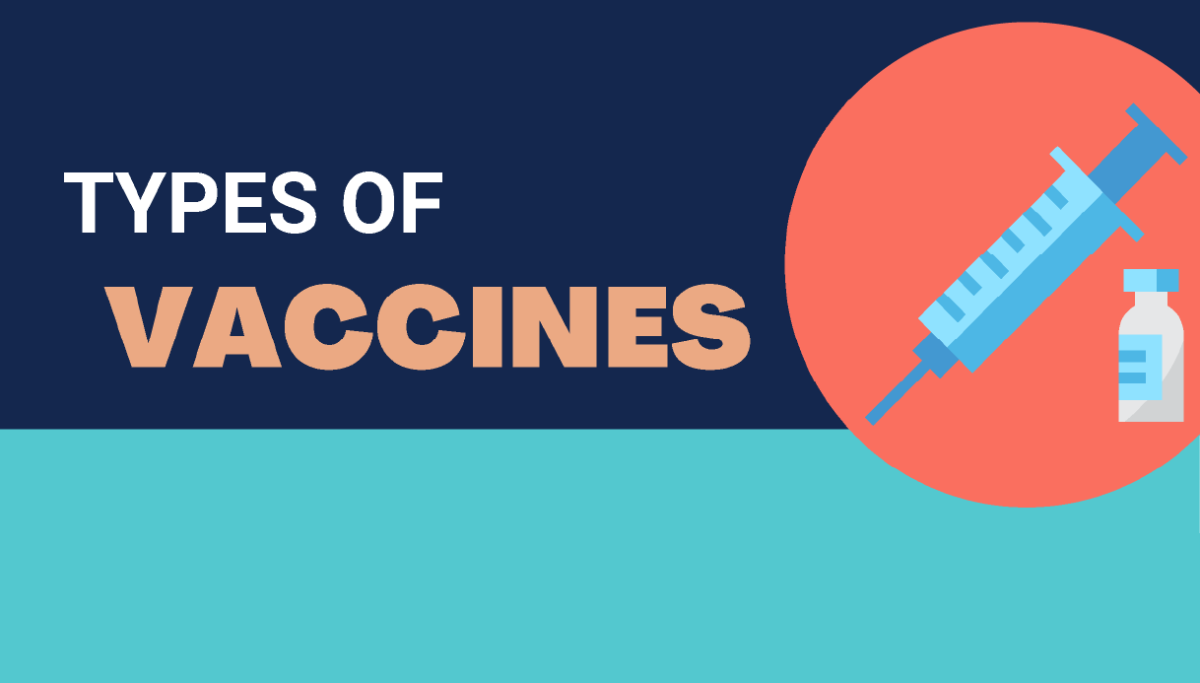 Types of Vaccines – National Collaborating Centre for Infectious Diseases Types of Vaccines – National Collaborating Centre for Infectious Diseases
