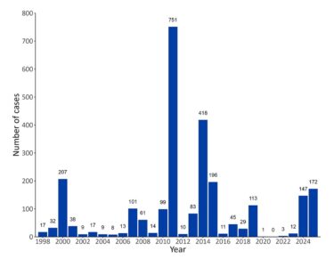 Measles – National Collaborating Centre for Infectious Diseases